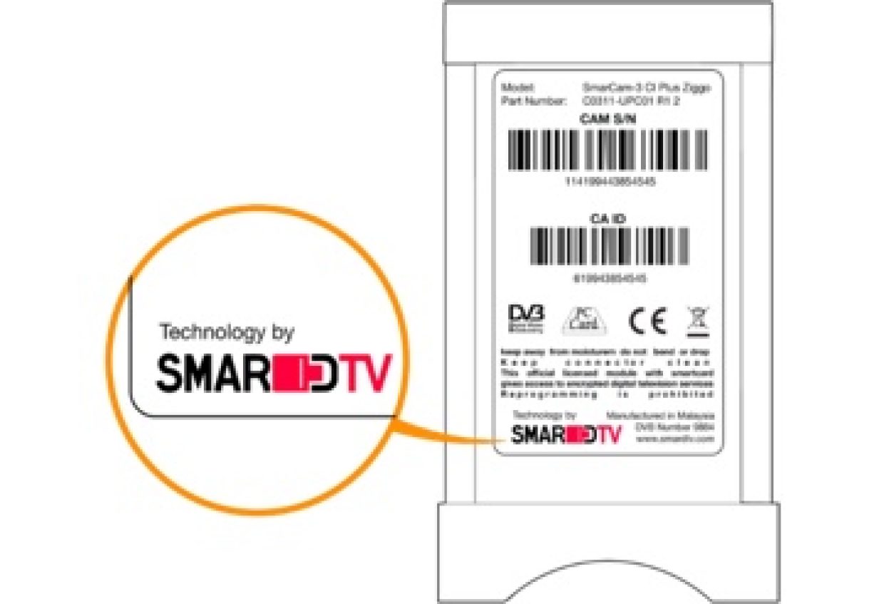 Ziggo apparaten terugsturen | Klantenservice | Ziggo