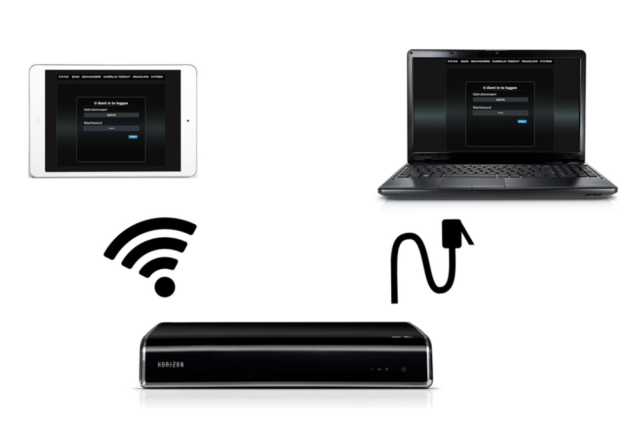 Inloggen op modem of wifi-versterker | Klantenservice | Ziggo