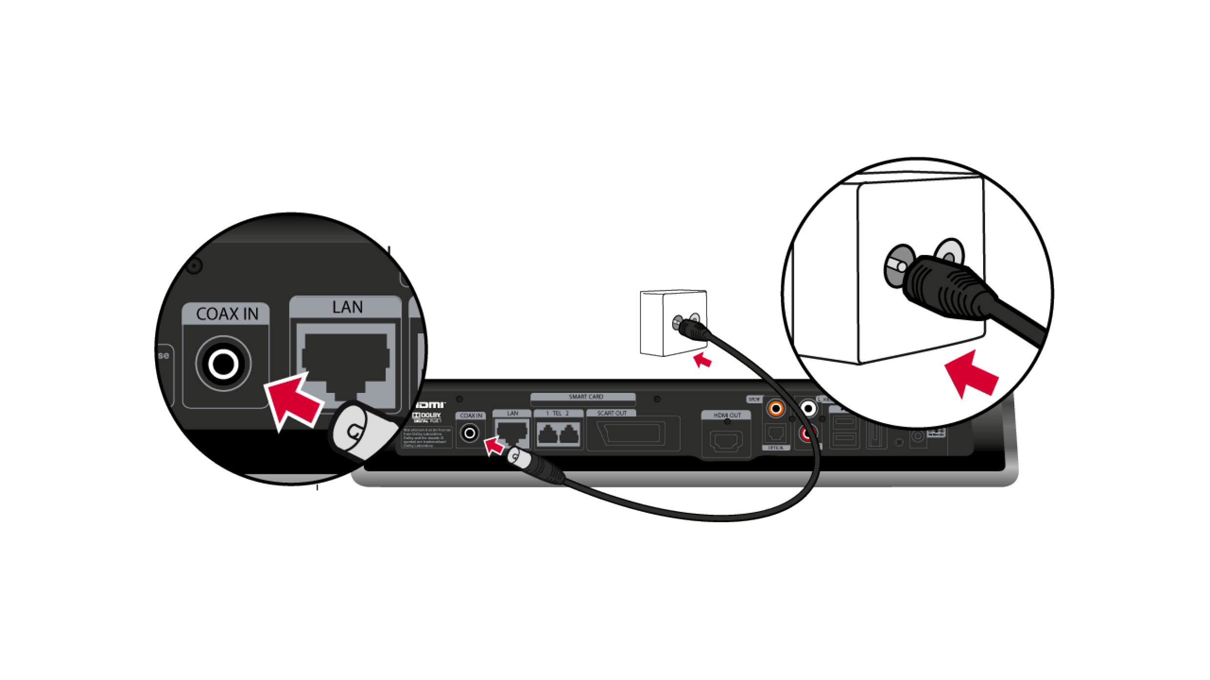 Problemen met Vast Bellen oplossen | Klantenservice | Ziggo