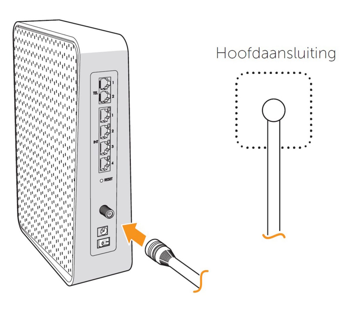 Problemen met Vast Bellen oplossen | Klantenservice | Ziggo