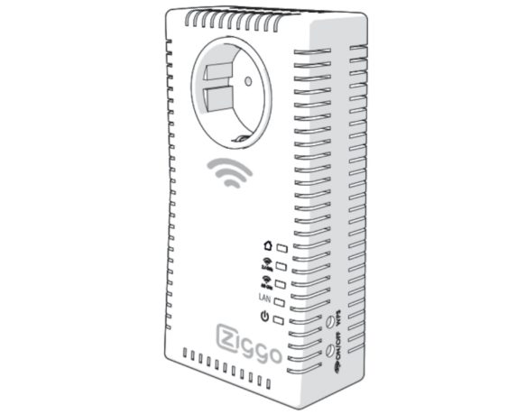 Ziggo wifi-versterkers installeren | Klantenservice | Ziggo