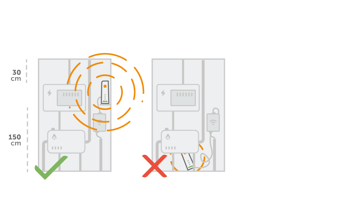 De beste plek voor je modem | Klantenservice | Ziggo