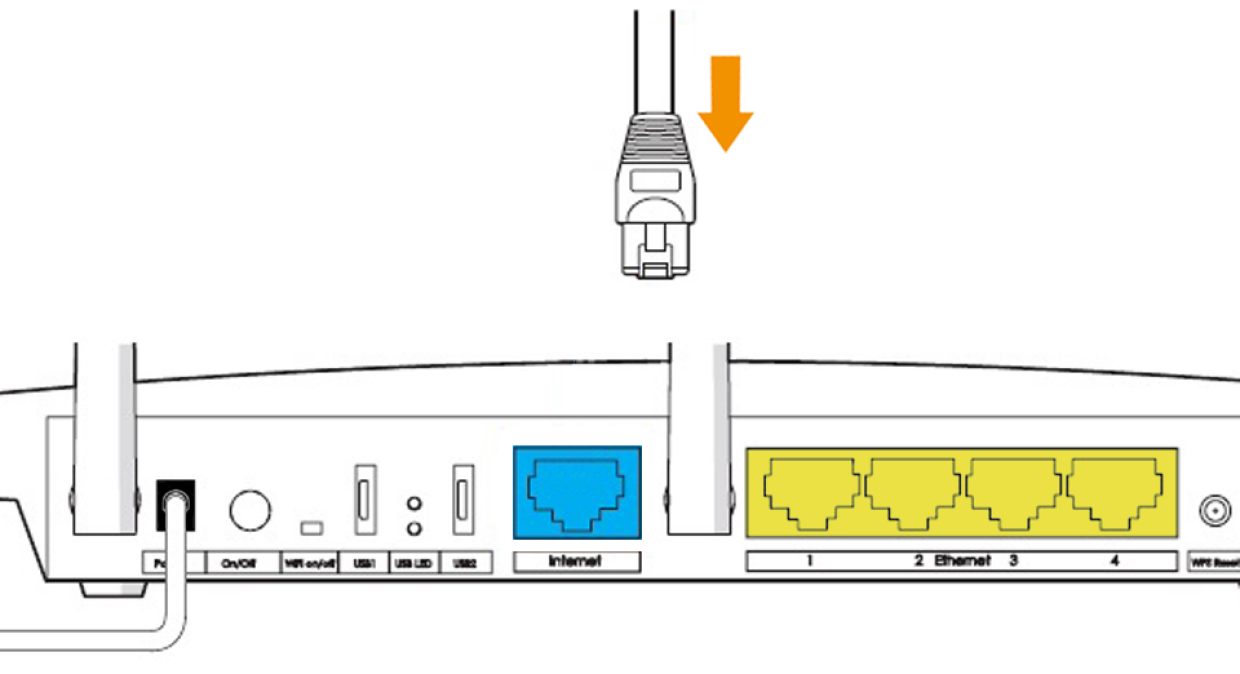 Check je wifi-punt | Klantenservice | Ziggo