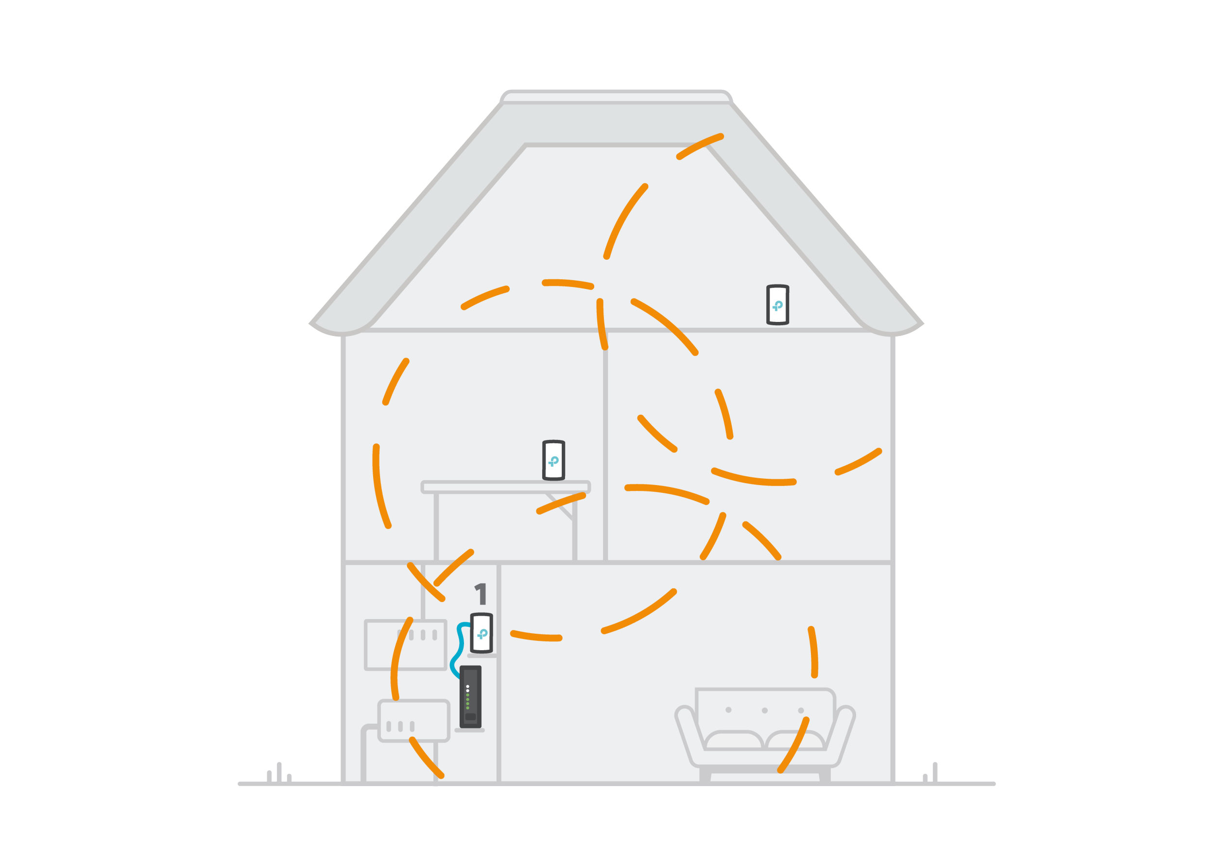 De beste plek voor wifi-versterkers | Klantenservice | Ziggo