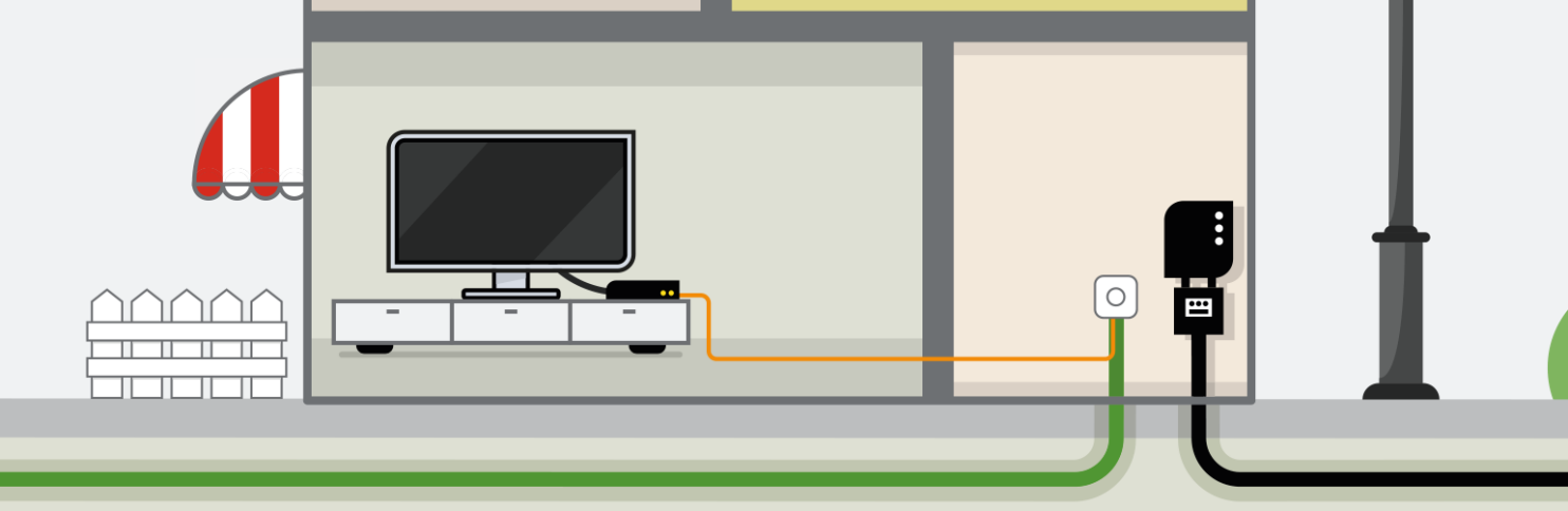 E48- en E52 melding oplossen | Klantenservice | Ziggo