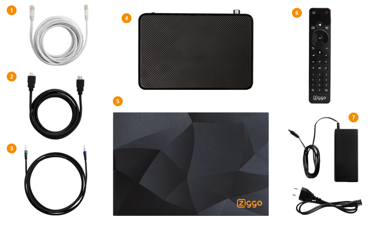 Specificaties van de Mediabox Next | Ziggo