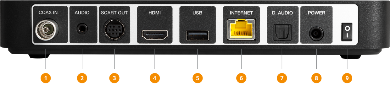 Specificaties van de Mediabox Next | Ziggo