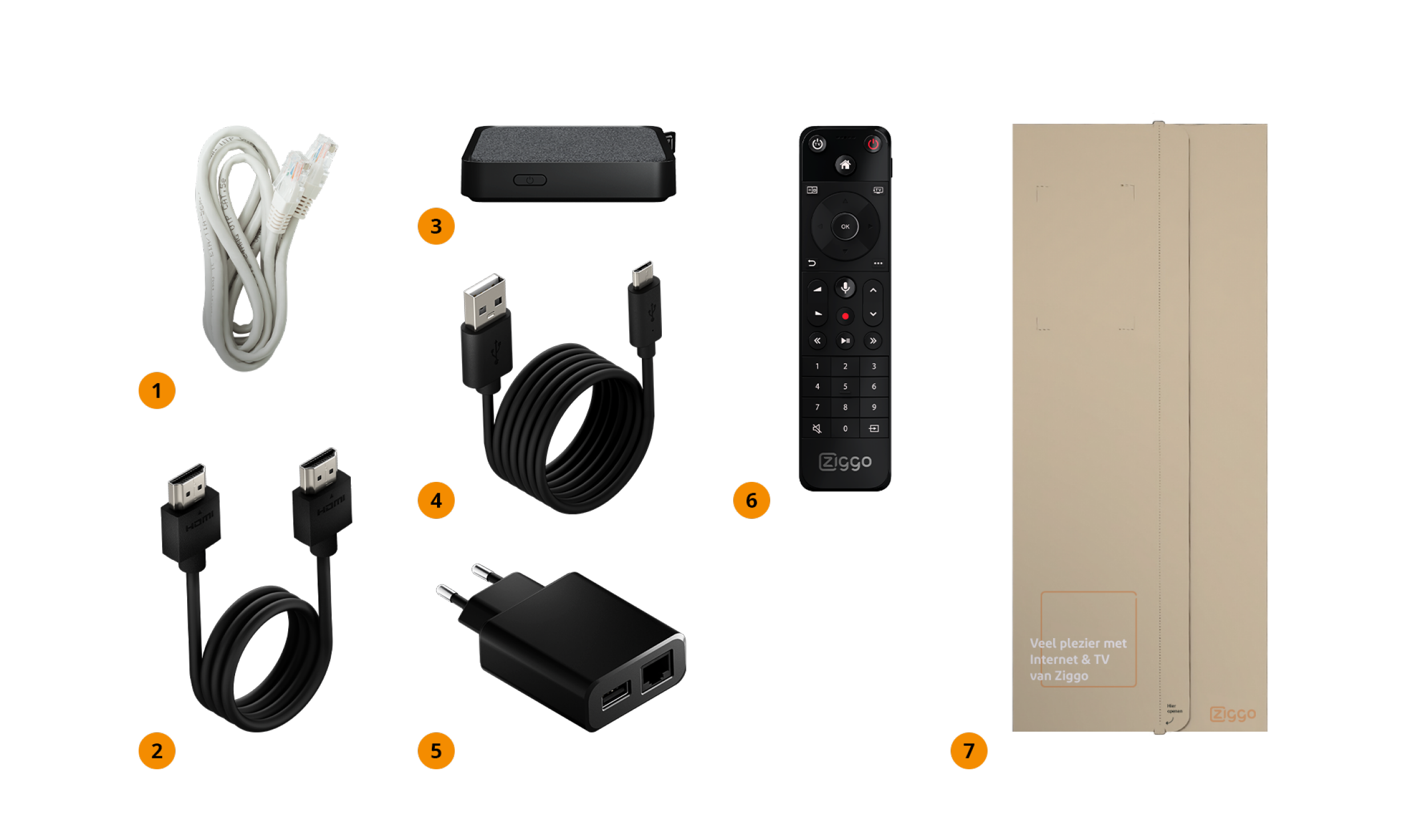 Specificaties van de Next Mini | Ziggo